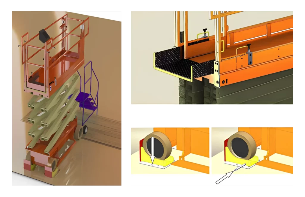 Platform Access Lift - Unified Engineering